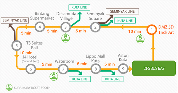New Kura-Kura Bus Stop : DMZ 3D Trick Art - Kura-Kura Blog